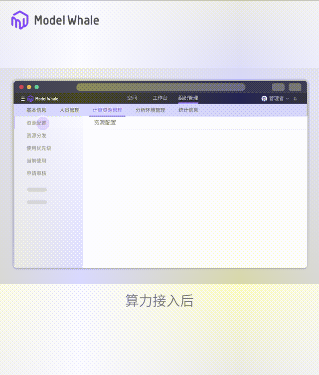 ModelWhale 算力管理｜轻运维、高精度，轻松实现算力接入和调配_需求
