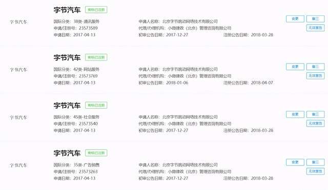 字节跳动已拿下 字节汽车”商标，又一巨头要下场造车了？搜狐汽车搜狐网