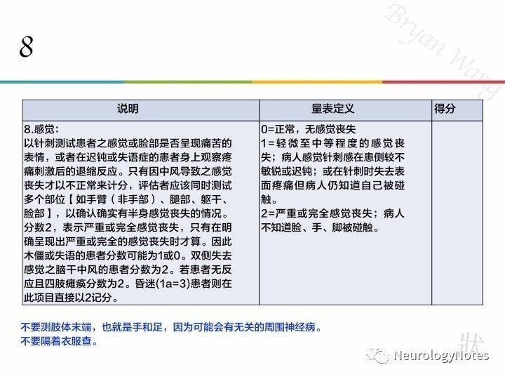 NIHSS评分完整教程