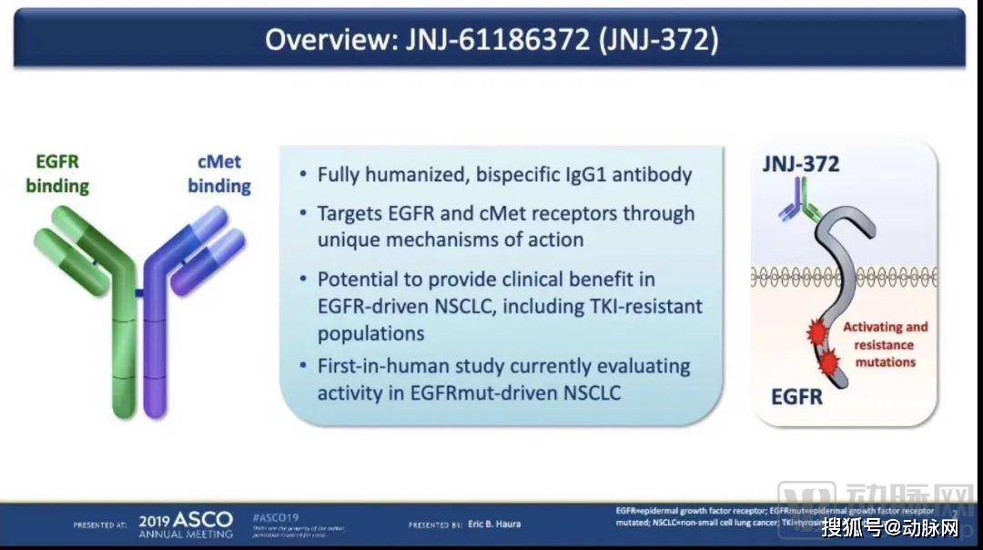 EGFR下一站：双抗与ADC_临床