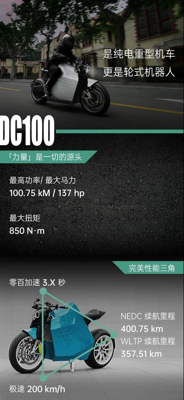 国产最贵电摩 达芬骑DC100发布 售价17.77万/57.77万_搜狐汽车_搜狐网