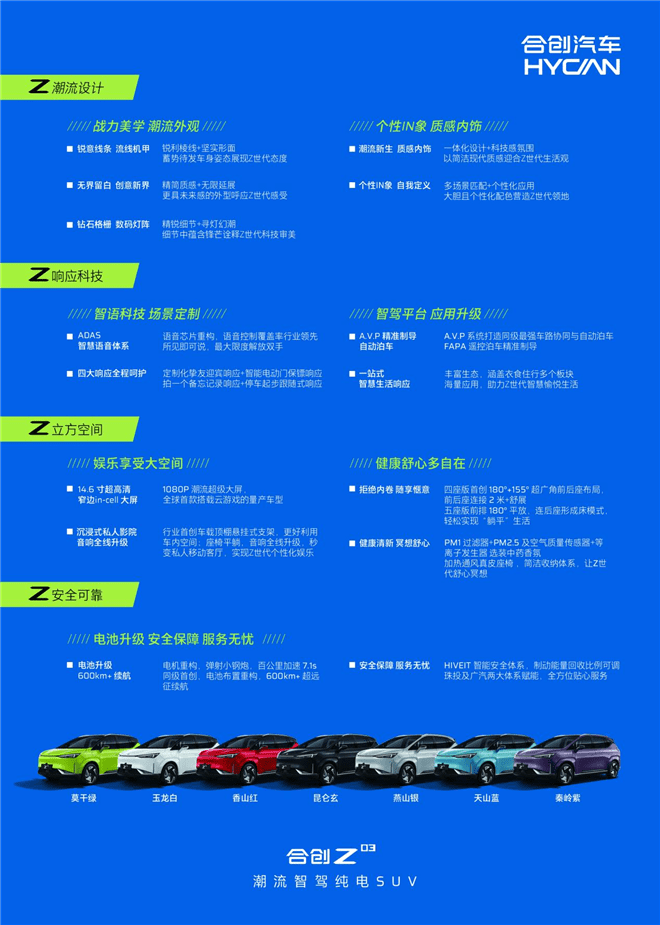 高能CP潮智合创Z03大定开启 13万起售 百公里加速仅7.1秒_搜狐汽车_搜狐网