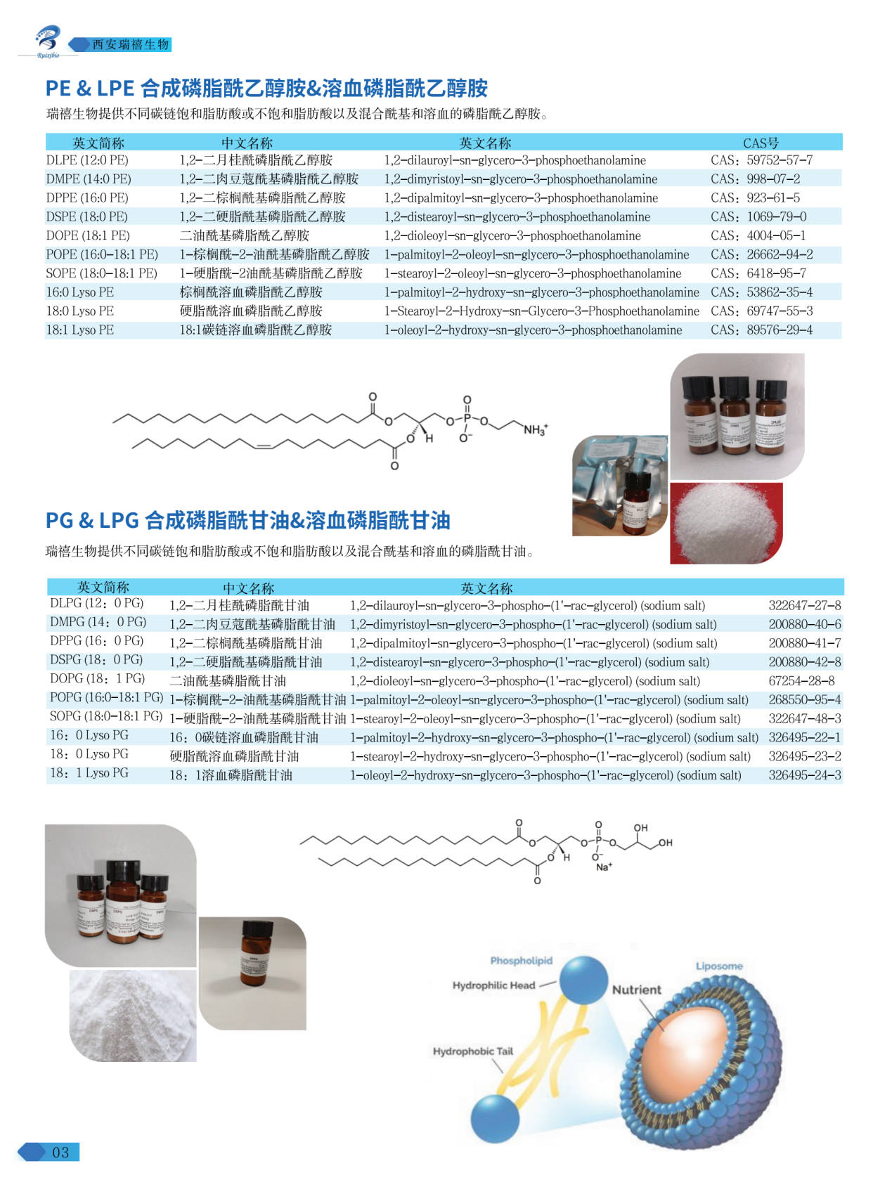 脂质体磷脂之DPPC-温敏脂质体、DOTAP和DOPE-阳离子脂质、DSPE-MPEG2000长循环_分子