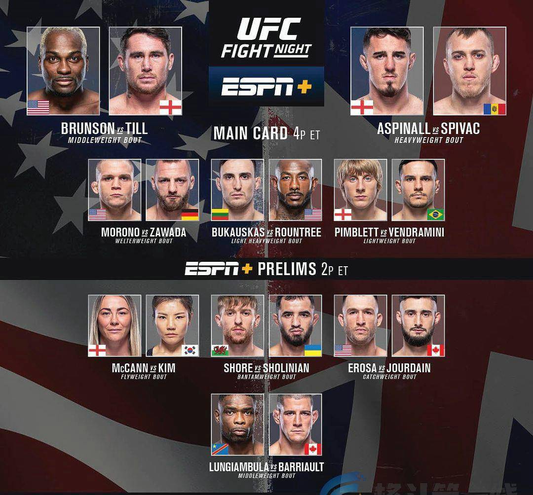 UFC Vegas 36综述：“九星”布朗森裸绞降服战胜“大猩猩”提尔_莫罗诺