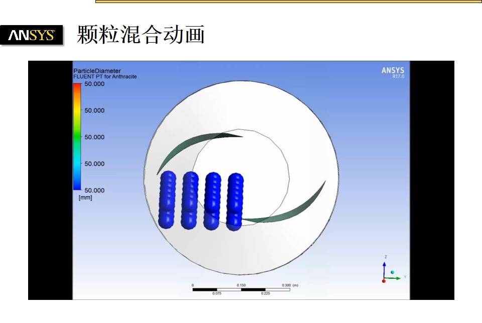 使用ANSYS Fluent的DEM模型(离散单元法)演示转鼓中的颗粒混合_几何