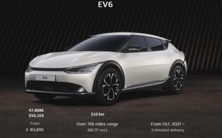起亚纯电动SUV EV4假想图曝光 或将于2022年亮相_搜狐汽车_搜狐网