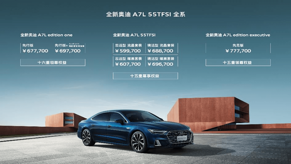 上市定价59.97万起，上汽奥迪全新A7L自信何在？_搜狐汽车_搜狐网