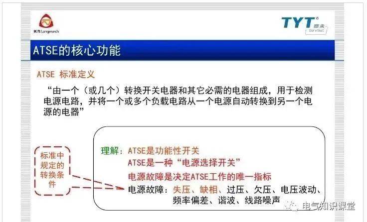 ATSE双电源自动转换开关的重要概念、关键指标、选型和应用！_电器