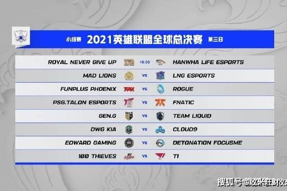 S11小组赛第二日赛果：LPL四战全胜，EDG、RNG位居榜首_总决赛