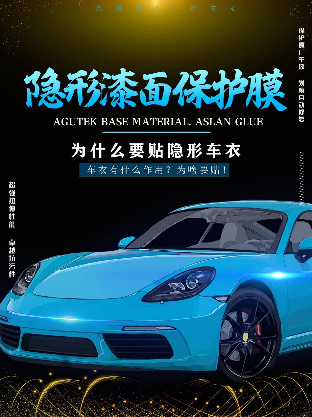 小小薄膜蕴含新科技，日本GDPPF第五代HMDI脂肪族TPU产品性能剖析_搜狐汽车_搜狐网