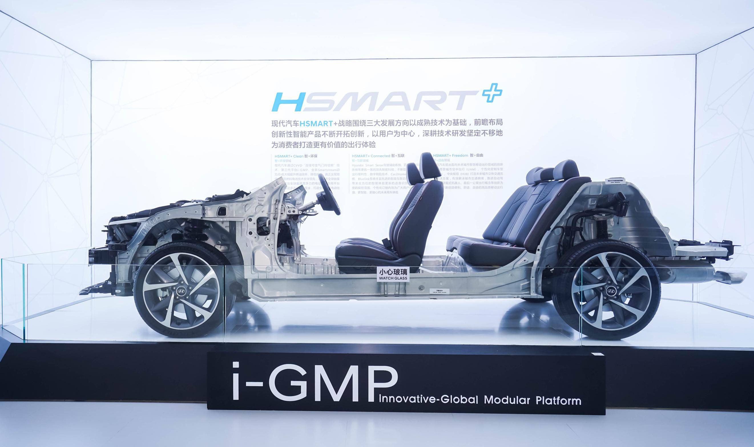 专注技术升级，北京现代的i-GMP平台，厉害之处到底在哪？_搜狐汽车_搜狐网