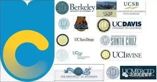 美国留学| UC系本科申请11月开启线上递交，你需要了解这些变化！_成绩