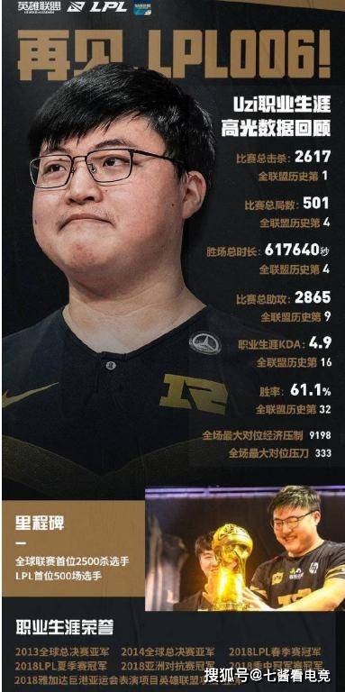 电竞大新闻UZI将复出，PDD直播放出消息_Uzi