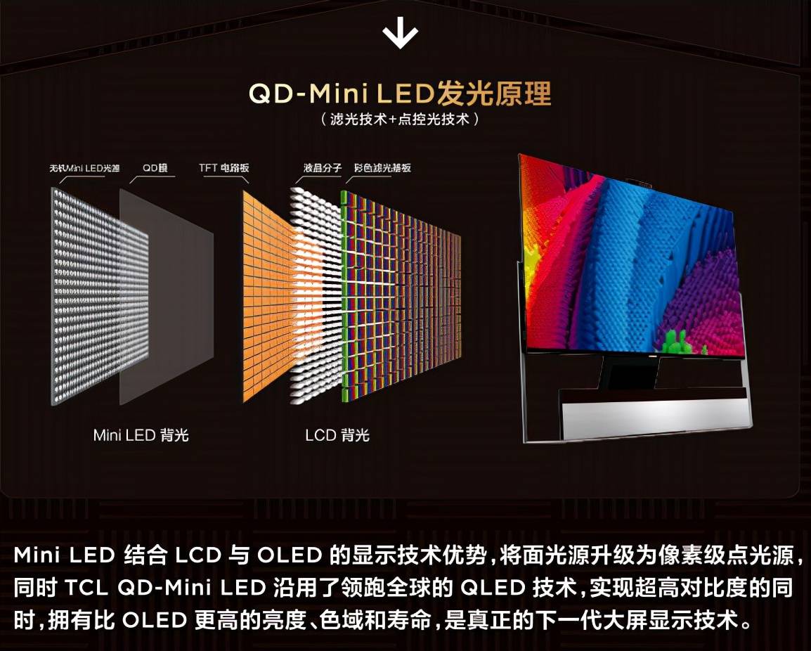 QD-Mini LED画质堪称行业巅峰，TCL C12智屏成发烧友绝配_灵悉