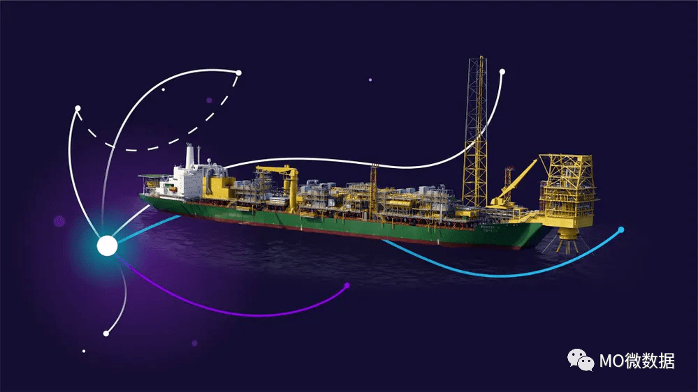Mero FPSO“四兄弟”_巴西_公司_大船