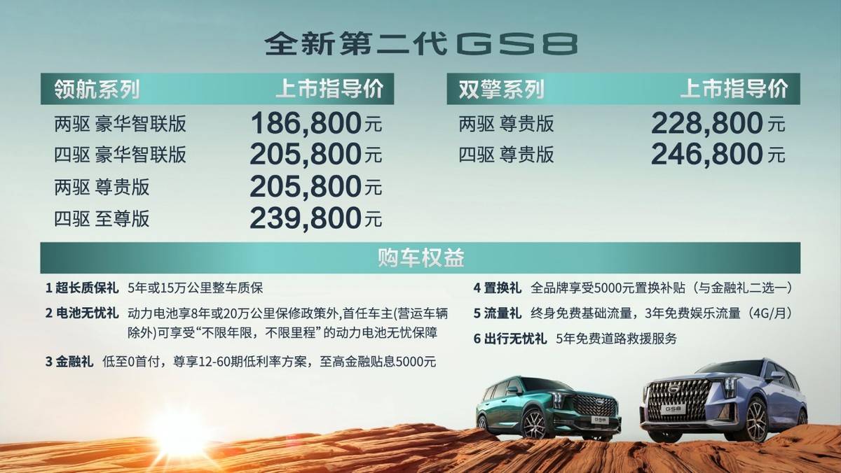 潮领混动智能新时代，全新第二代GS8大秀底牌！18.68万元起正式上市_搜狐汽车_搜狐网