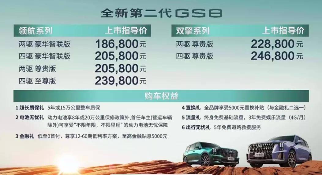 全新第二代GS8上市售价：18.68-24.68万元｜入新境，越非凡_搜狐汽车_搜狐网