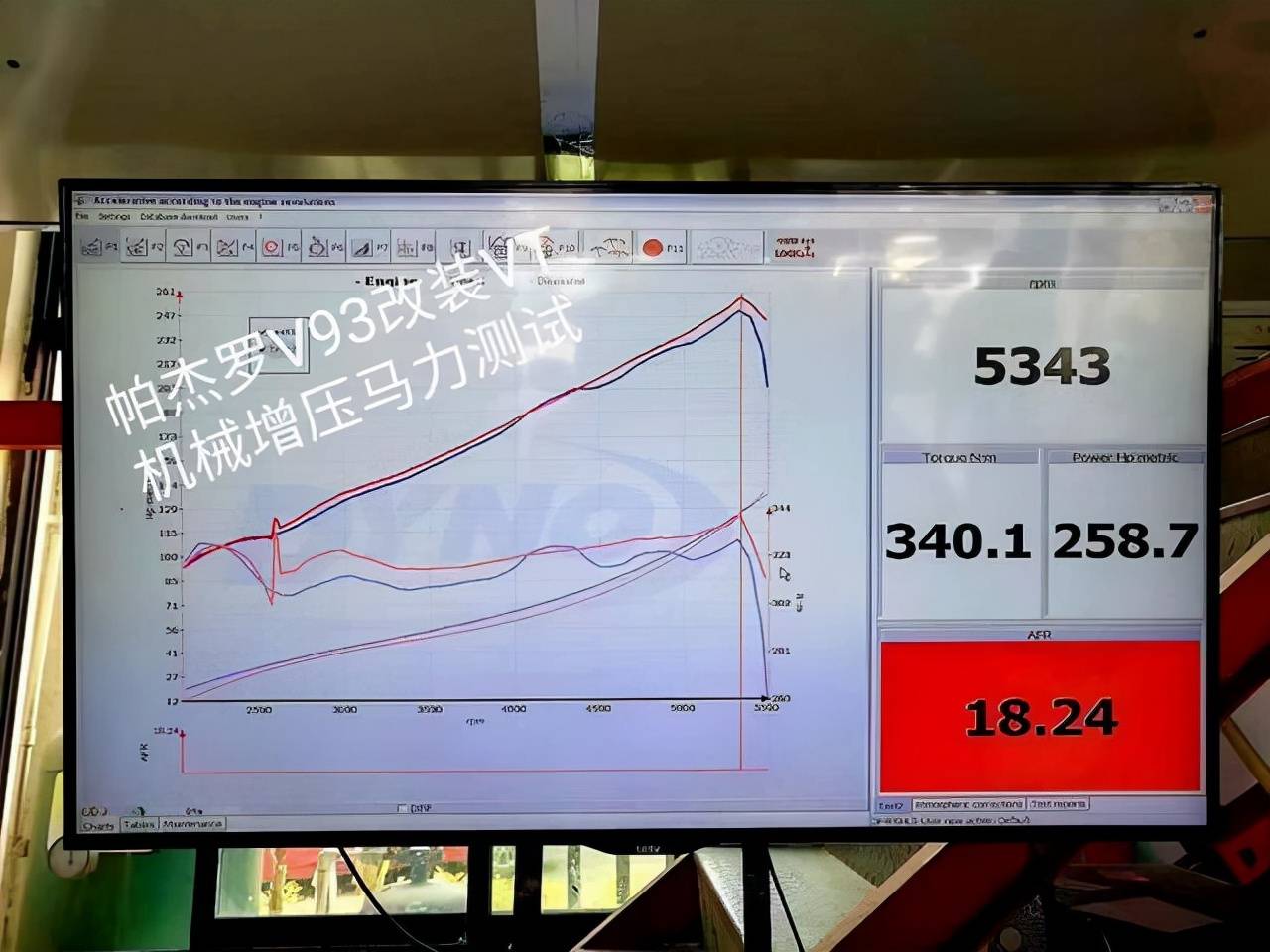 3.0L帕杰罗V93如何逆袭？升级VT双螺杆机械增压_搜狐汽车_搜狐网