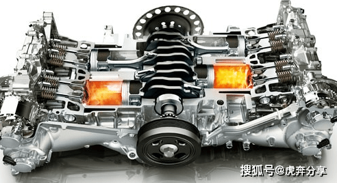 划重点！检查引擎有哪几部分组成,_搜狐汽车_搜狐网