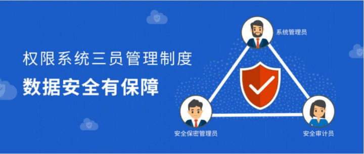 Java开源开发平台O2OA V7.0发布，支持Docker容器化部署和三员管理模式_信息化_系统_工作