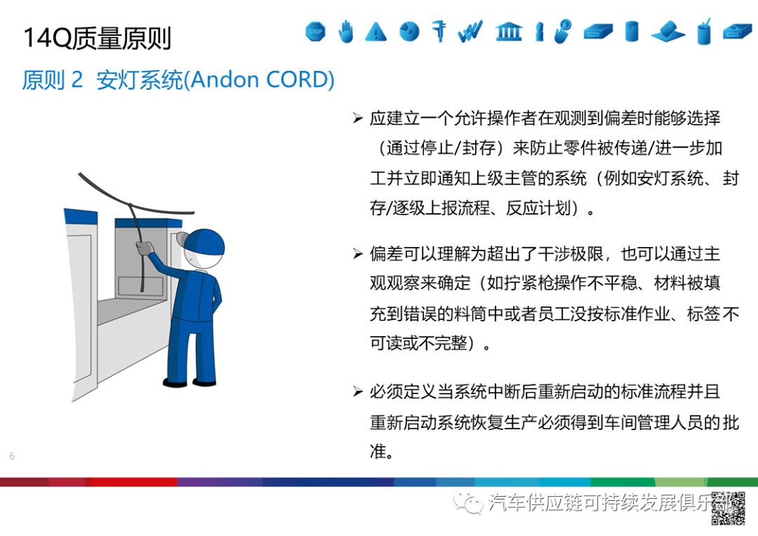博世14Q质量原则学习，你能做好几个Q_搜狐汽车_搜狐网