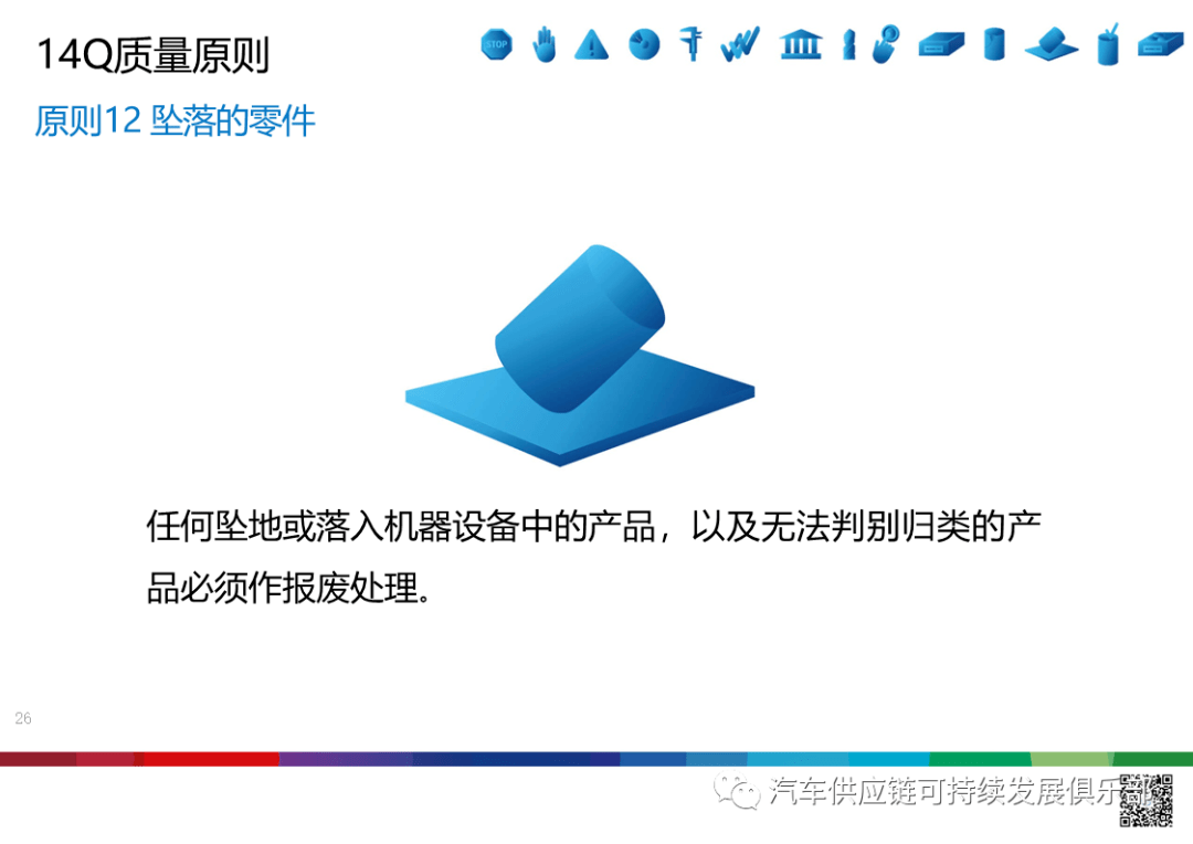 博世14Q质量原则学习，你能做好几个Q_搜狐汽车_搜狐网