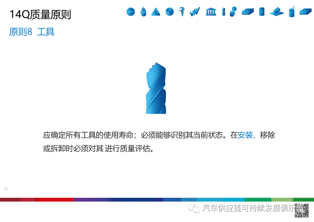 博世14Q质量原则学习，你能做好几个Q_搜狐汽车_搜狐网