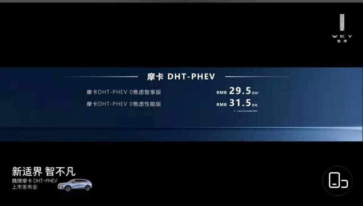 4.8秒破百，馈电油耗5.55L/100km，摩卡DHT-PHEV 29.5万起售_搜狐汽车_搜狐网