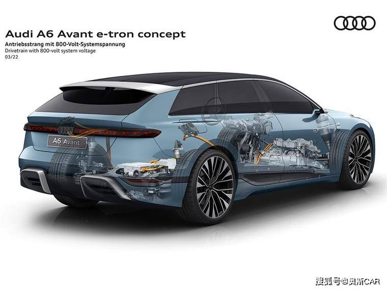 加不起98了？那等等奥迪A6 Avant e-tron吧_搜狐汽车_搜狐网
