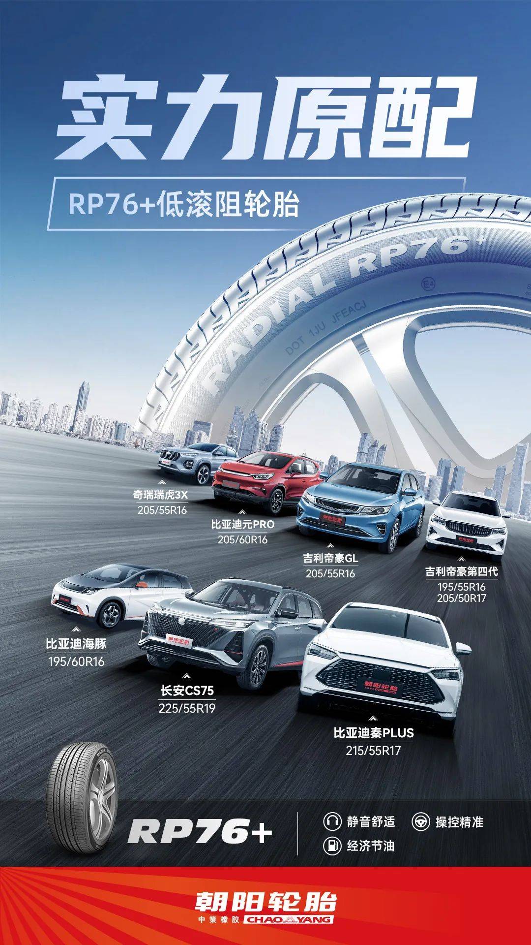 实力原配！朝阳RP76+低滚阻轮胎，打造一流驾乘体验_搜狐汽车_搜狐网