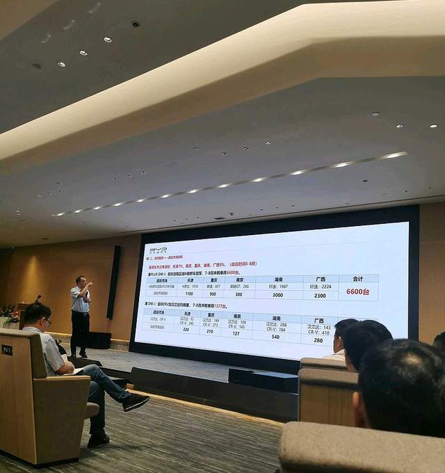 时隔一年，揭开昆仑战役的面纱_搜狐汽车_搜狐网