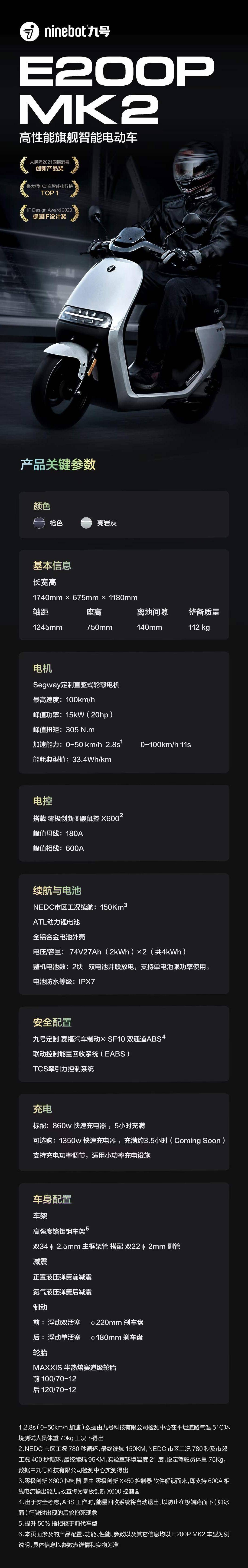 近2.1W的电动摩托车，体验如何？九号E200P MK2测评_搜狐汽车_搜狐网