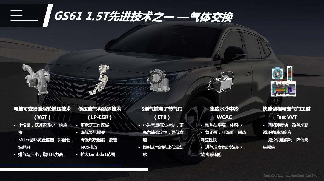 荣威发布新款 1.5T发动机，最大扭矩300牛·米，油耗低至百公里6L_搜狐汽车_搜狐网