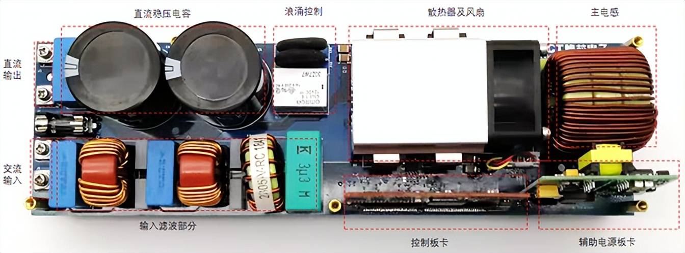瞻芯电子2500W 图腾柱 PFC电源方案量产，采用自家PFC控制器 IVCC1102_电压_碳化硅_开发