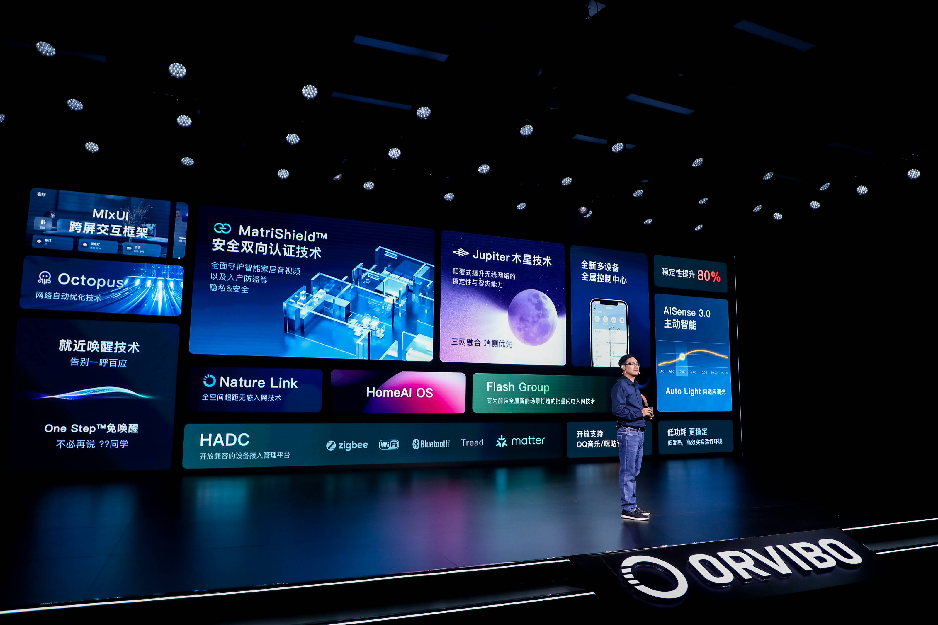 欧瑞博发布全新HomeAI操作系统，科技美学新品或再次引领行业发展_智能_技术_开关