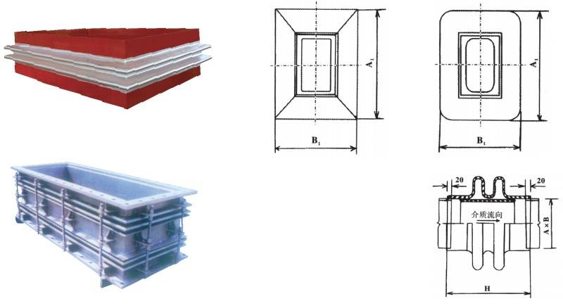 烟，风，粉煤管道YGFB（圆形）FGFB（矩形）波纹补偿器/金属膨胀节结构尺寸表_煤粉_气体_鼓风机