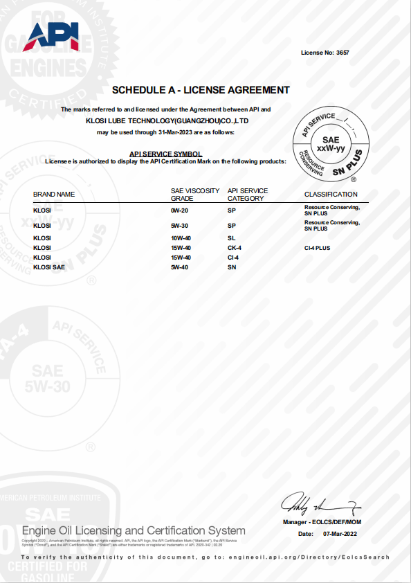 全球最高标准！克劳斯润滑油获得API SP认证！_搜狐汽车_搜狐网