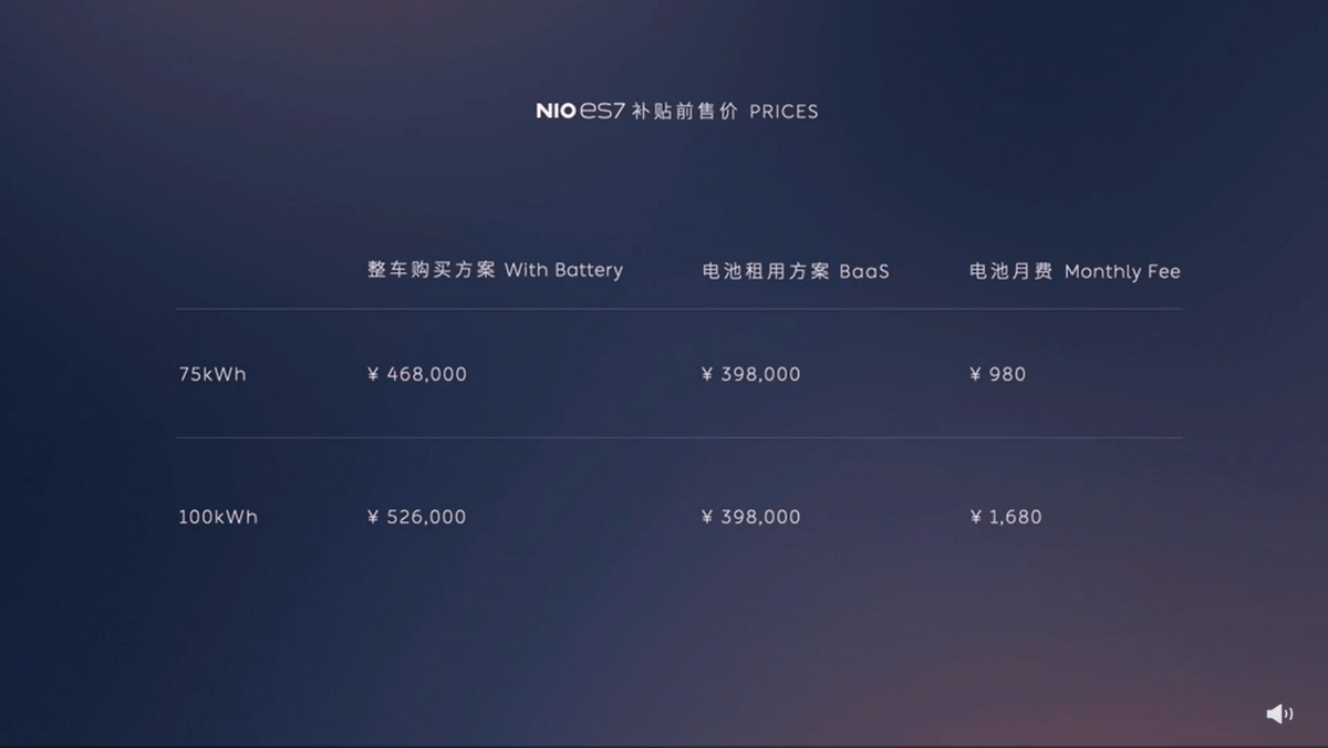 蔚来ES7正式上市！全自动驾驶+露营模式，你觉得BBA在国内还会有地位吗？_搜狐汽车_搜狐网