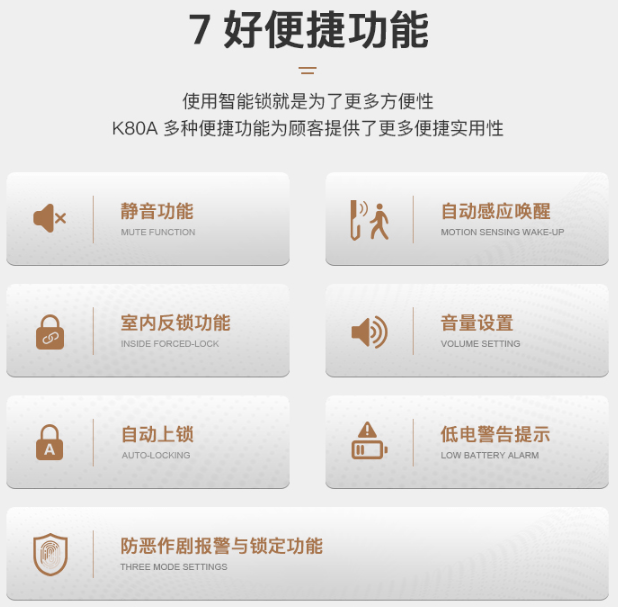 深耕智能锁行业40余年，耐仕拉人脸识别智能锁K80A隆重上市_门锁_素力帝_产品