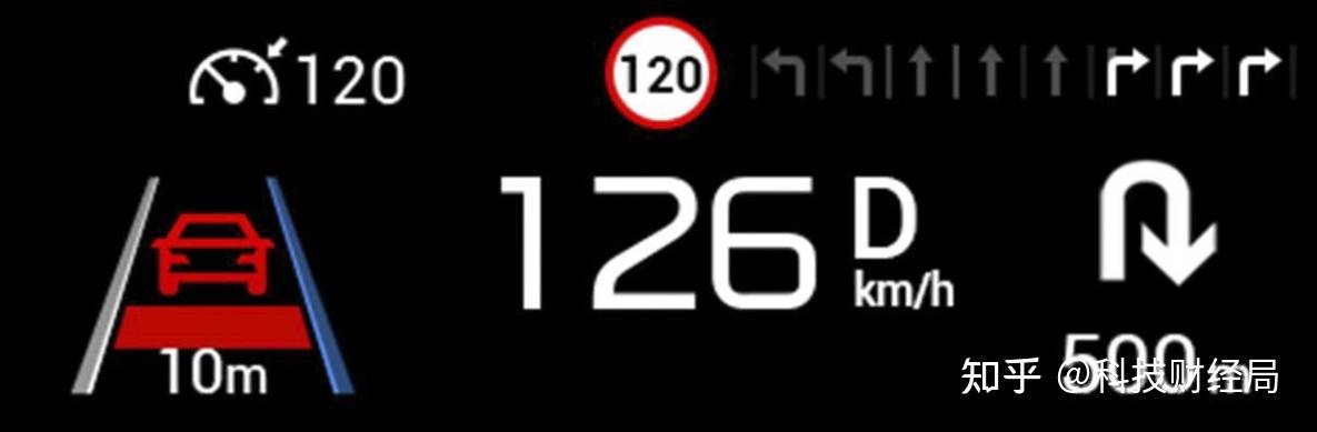 1000m记忆泊车，1711km极限续航，传祺影酷“王炸”_搜狐汽车_搜狐网