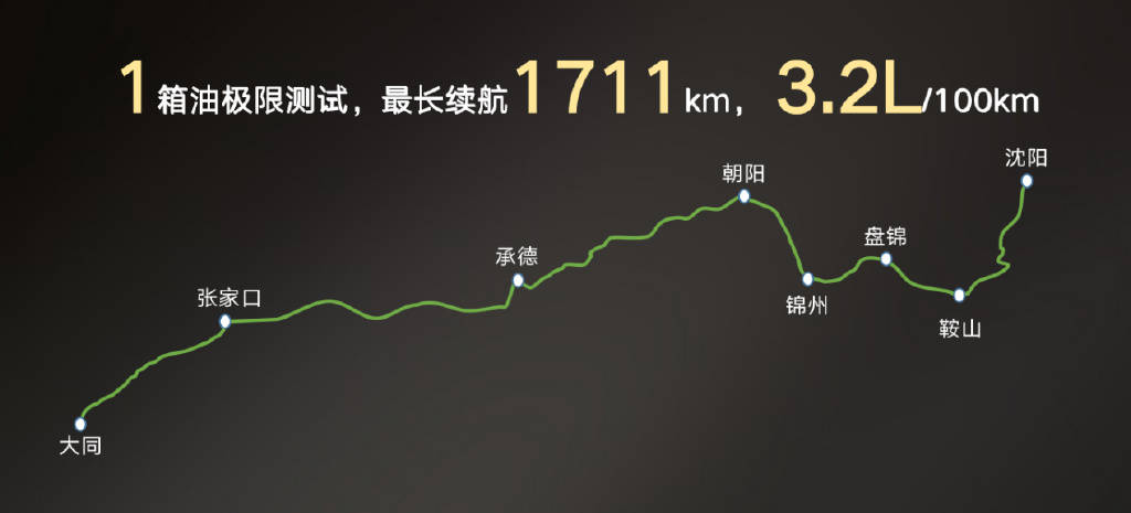 1711km续航，还能1000m记忆泊车，传祺影酷太智能了_搜狐汽车_搜狐网