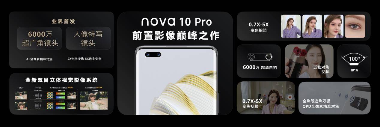 华为nova10系列&问界M7新品揭幕_搜狐汽车_搜狐网