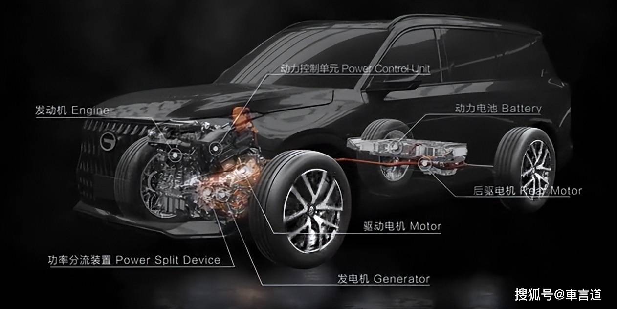 连续两月破6000辆 第二代GS8稳居自主HEV混动榜首_搜狐汽车_搜狐网