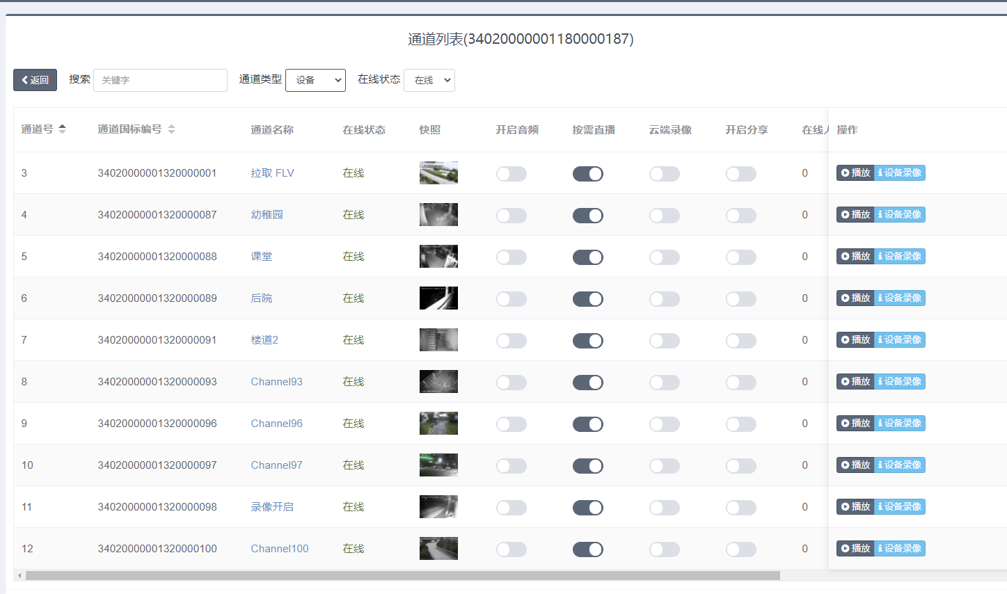 GB/T28181-2011-2016国标协议GB35114-2017视频流媒体应用方案_平台_服务体系_管理