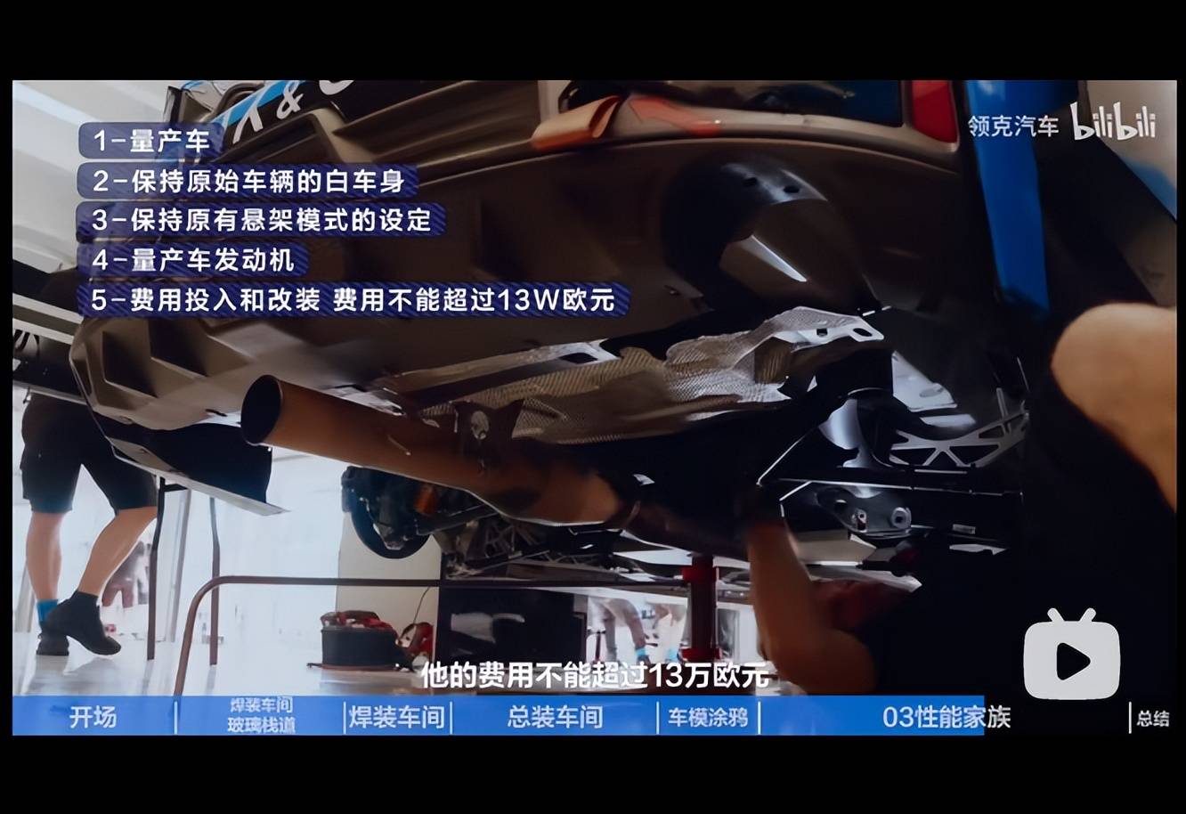 惊！WTCR赛道大杀器03TCR背靠这样的硬核工厂！_搜狐汽车_搜狐网