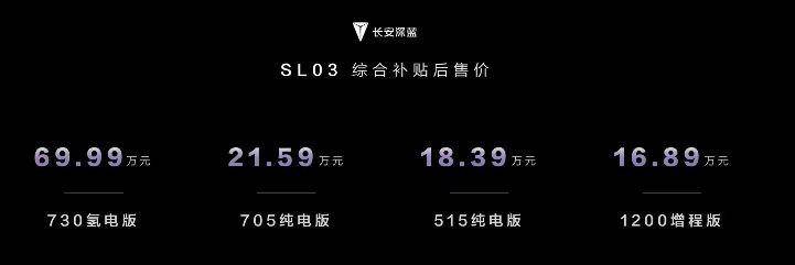 请叫我“卷王”，长安深蓝SL03 16.89万起售_搜狐汽车_搜狐网