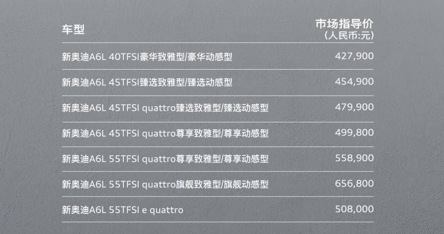 新奥迪A6L上市，双外观+3.0T，42.79万元起售_搜狐汽车_搜狐网