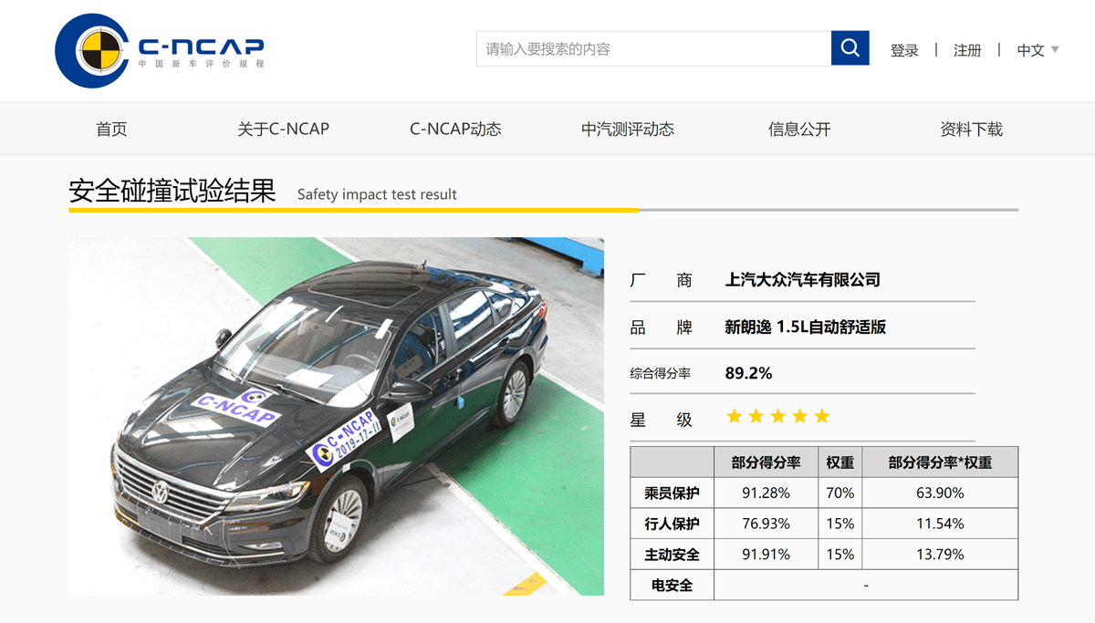 大众朗逸PK奔腾B70，哪款车更安全？C-NCAP成绩说话_搜狐汽车_搜狐网