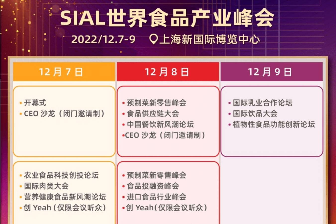 SIAL世界食品产业峰会将于12月7-9日在上海举行_零售_行业_主题