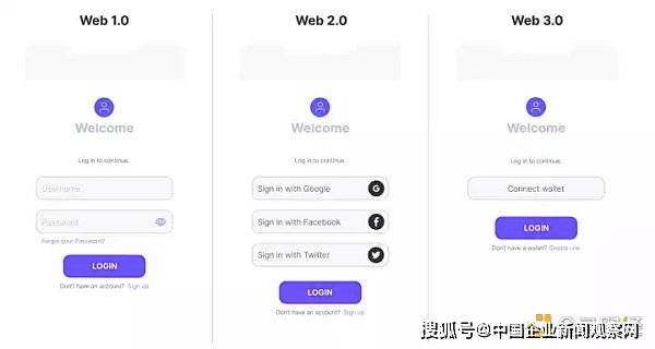 辜卢密科普——Web3身份基础设施：DID灵魂绑定、钱包、D身份证明与隐私系统_标识_实体_数据